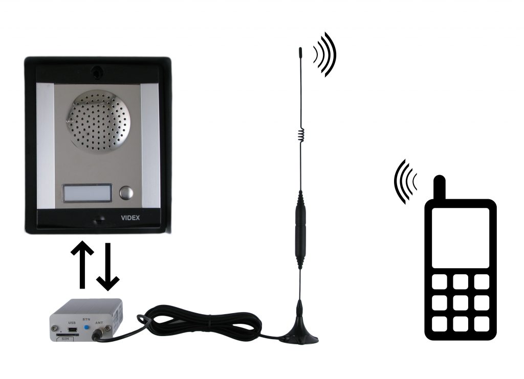 GSM komunikátory - SEA Praha